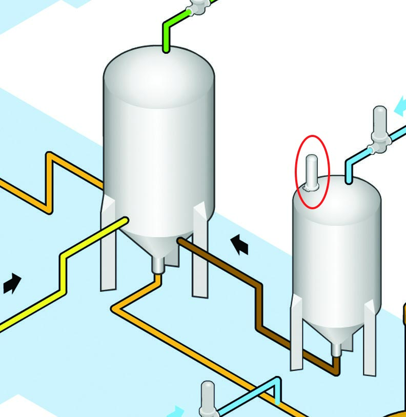 FILCO, spol. s r.o. | Filtration in Brewery