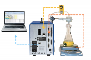 Inteligentní pumpy | FILCO, spol. s r.o.